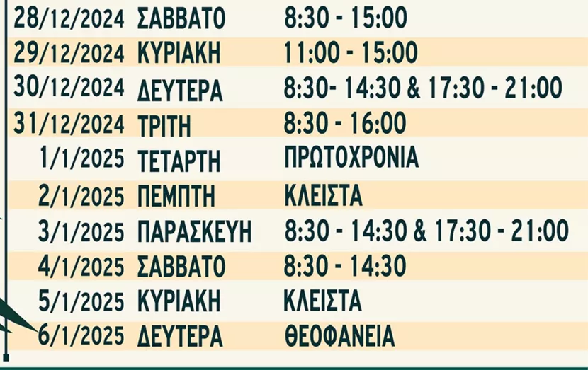 Κομοτηνή: Πότε είναι ανοικτά τα τοπικά καταστήματα | xronos.gr